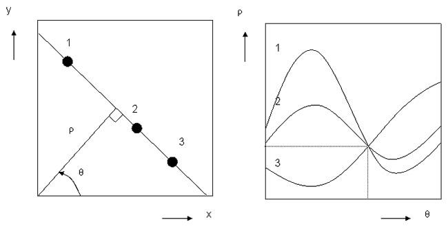 Basics of Automated Indexing for EBSD - Oxford Instruments Basics of Automated Indexing for EBSD - Oxford Instruments
